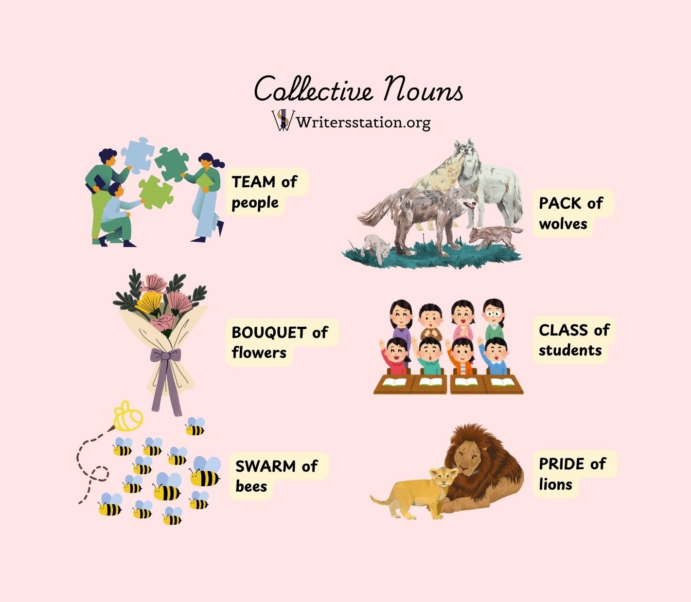 Collective Nouns – Online Courses