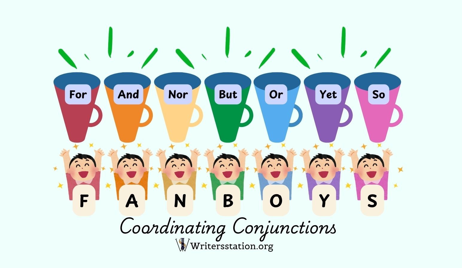 Coordinating Conjunctions – Online Courses